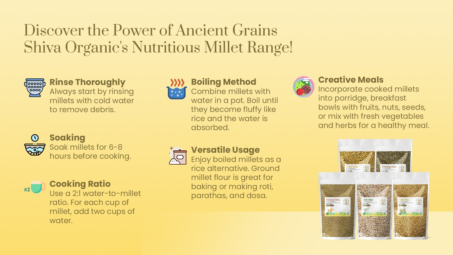 5 Positive Millets | Shiva Organic